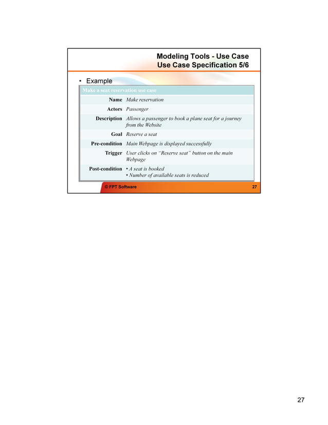 Day01 01 software requirement concepts | PDF