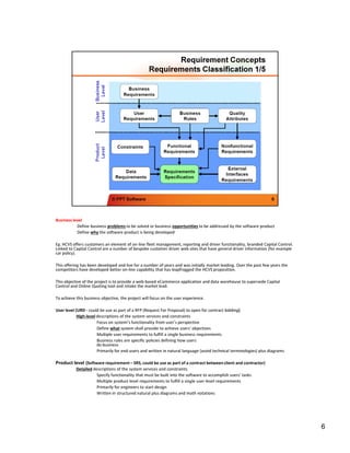 Day01 01 software requirement concepts | PDF