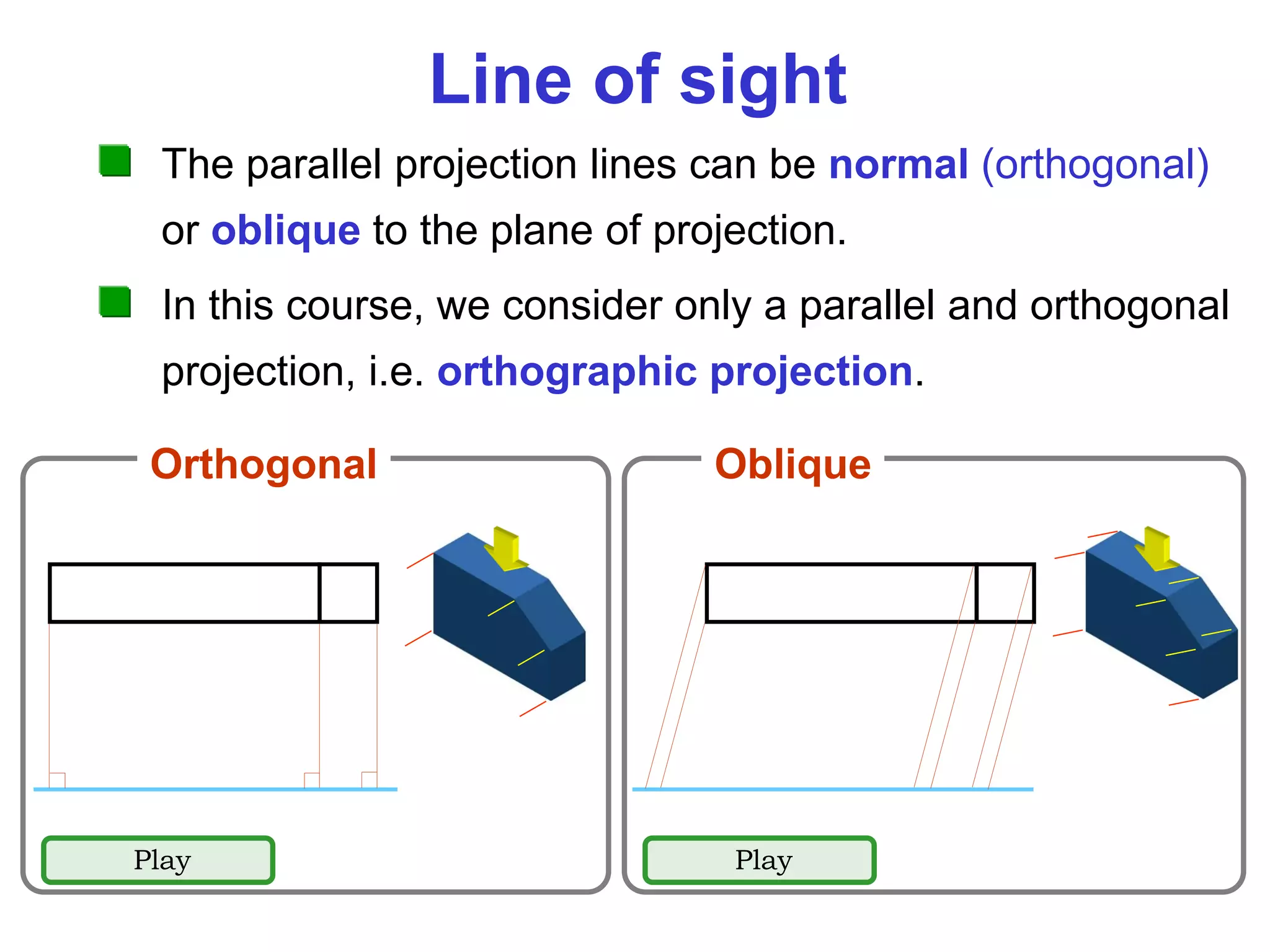 Day 02 -Orthographic drawing.pdf