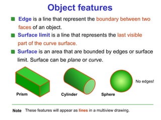 Day 02 -Orthographic drawing.pdf