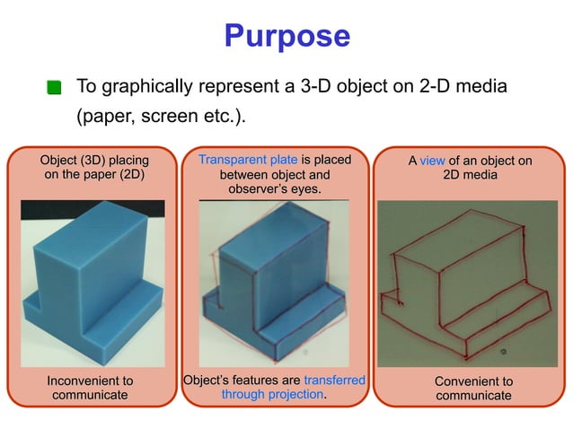 Day 02 -Orthographic drawing.pdf | 3-D Graphics | Computer Software and ...