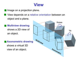 Day 02 -Orthographic drawing.pdf