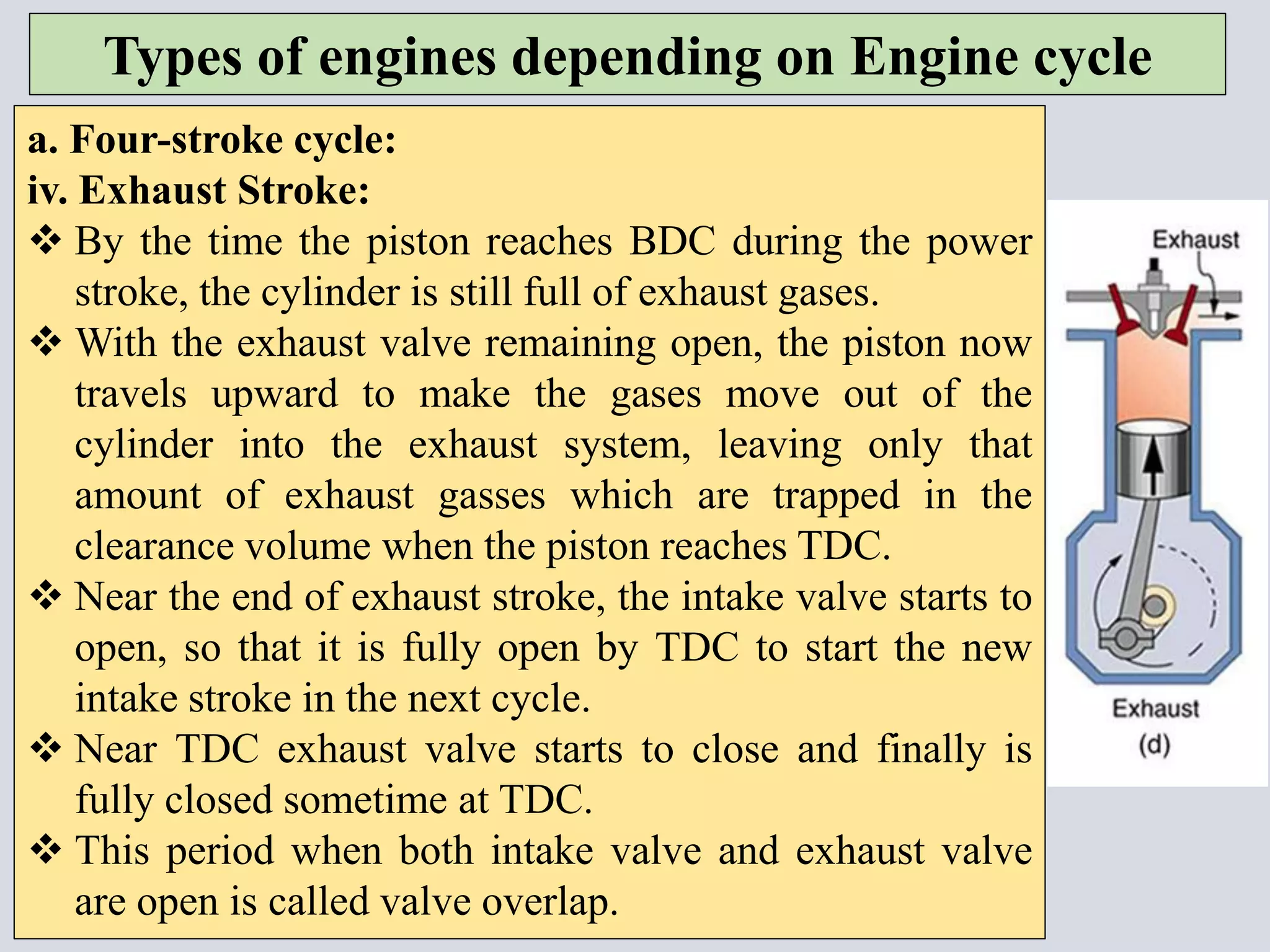 Day 02 functional componants of ic engine | PPT