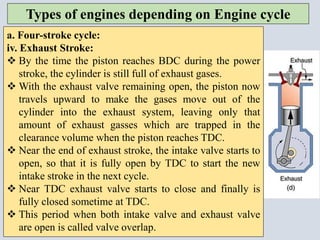 Day 02 functional componants of ic engine | PPT