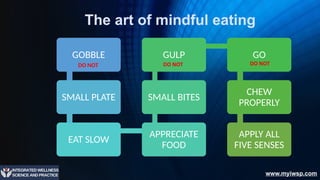 DAY 03_DIET-ANATOMY OF DIGESTION -IWSP 5.pptx