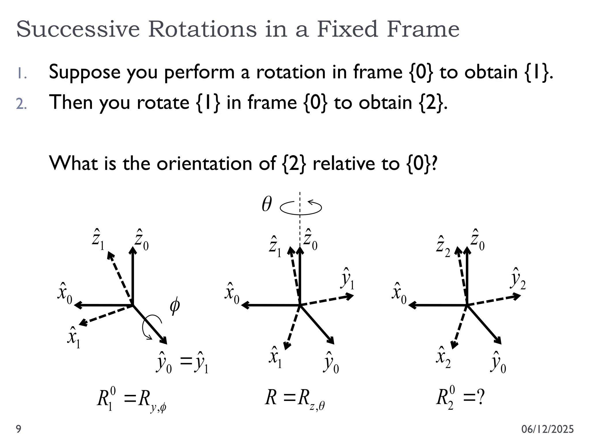 Day 04 Robotics Space rotations .pptx