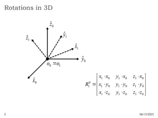 Day 04 Robotics Space rotations .pptx