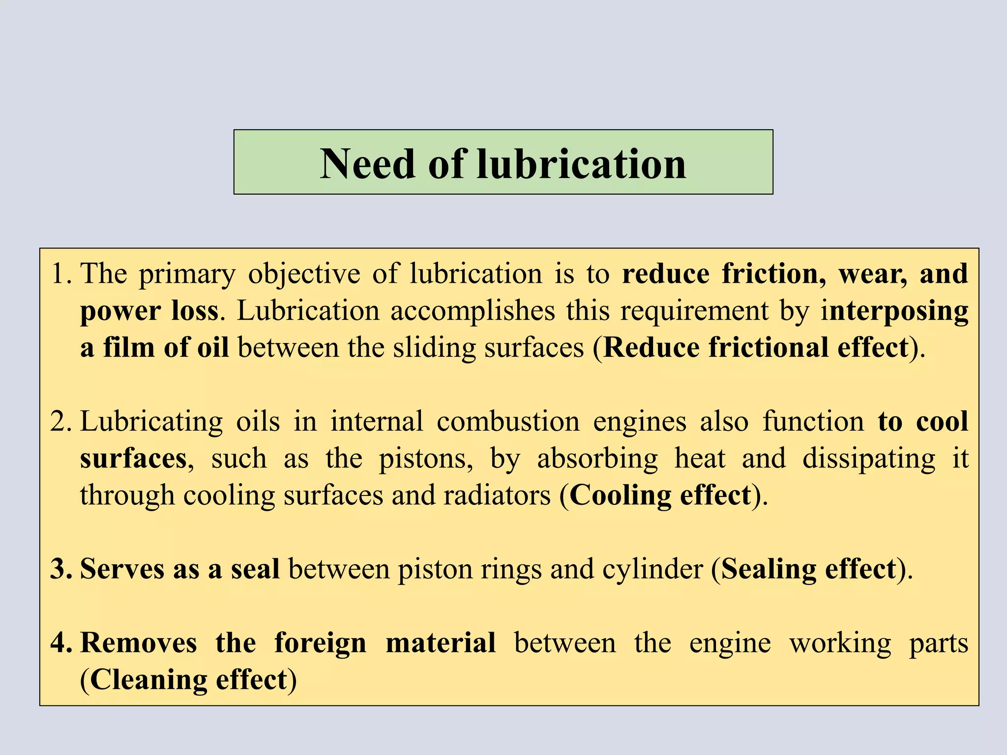Day 04 Lubrication System | PPT