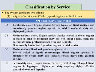 Day 04 Lubrication System | PPT