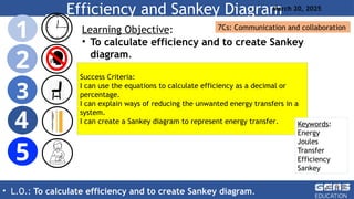 Day 06 Efficiency and Sankey diagram.pptx