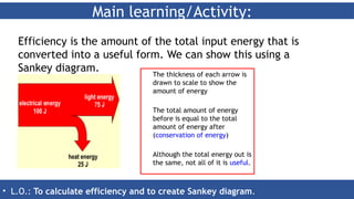Day 06 Efficiency and Sankey diagram.pptx