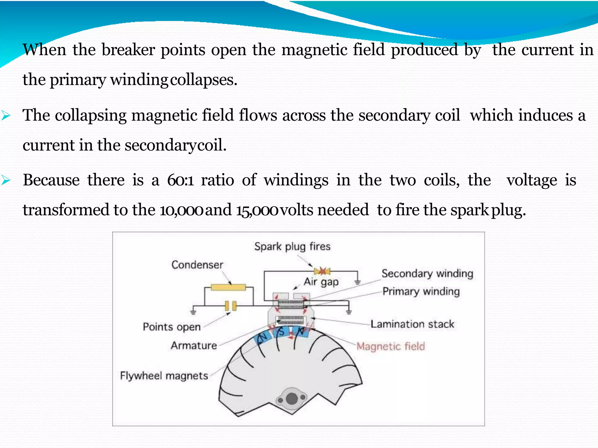 Day 07 Governor and Ignition System | PDF