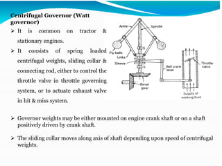 Day 07 Governor and Ignition System | PPT