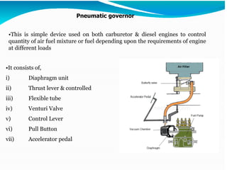 Day 07 Governor and Ignition System | PPT