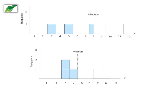 Basic geostatistics | PPTX