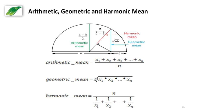 Basic geostatistics | PPTX