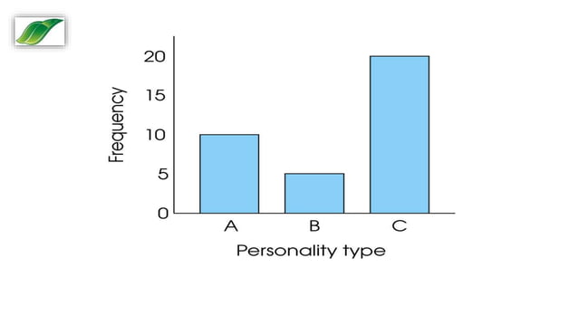 Basic geostatistics | PPTX