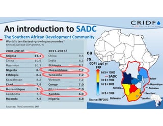 Climate Resilience Infrastructure Development | PDF