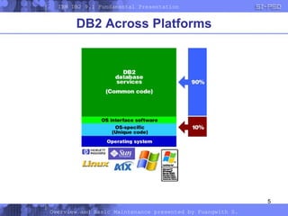 Overview and Basic Maintenance | PPT