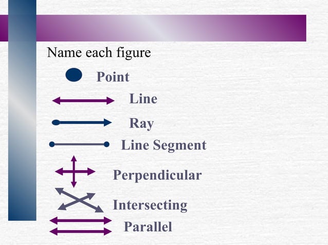 Day 1 1-dimensional figures | PPT
