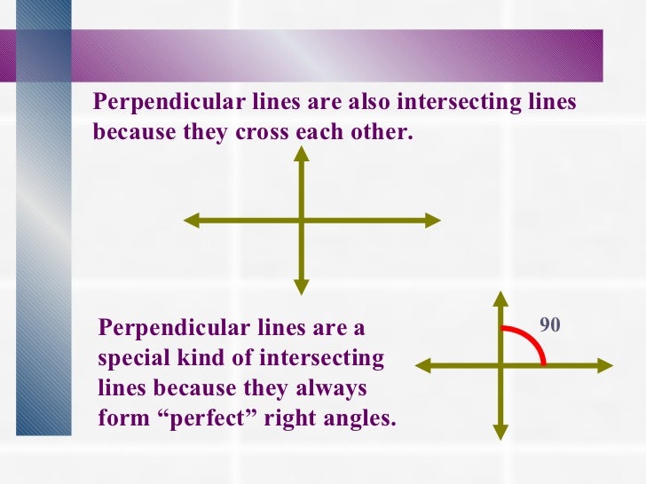 Day 1 1-dimensional figures