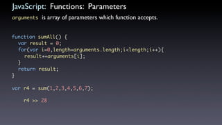 JavaScript Basics And DOM Manipulation | PDF
