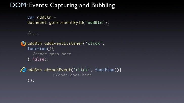 JavaScript Basics And DOM Manipulation