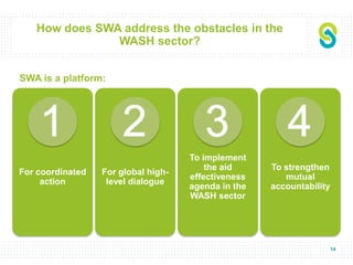 Day 1.1 - introduction to SWA : what, where, how, and why of SWA | PPTX