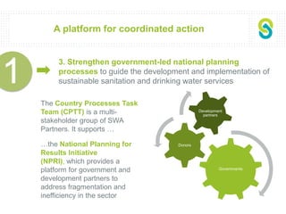 Day 1.1 - introduction to SWA : what, where, how, and why of SWA | PPTX