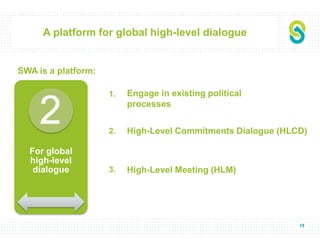 Day 1.1 - introduction to SWA : what, where, how, and why of SWA | PPTX