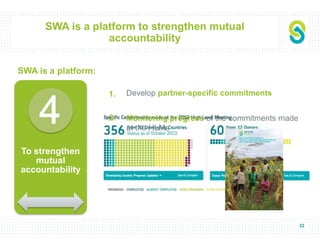 Day 1.1 - introduction to SWA : what, where, how, and why of SWA | PPTX