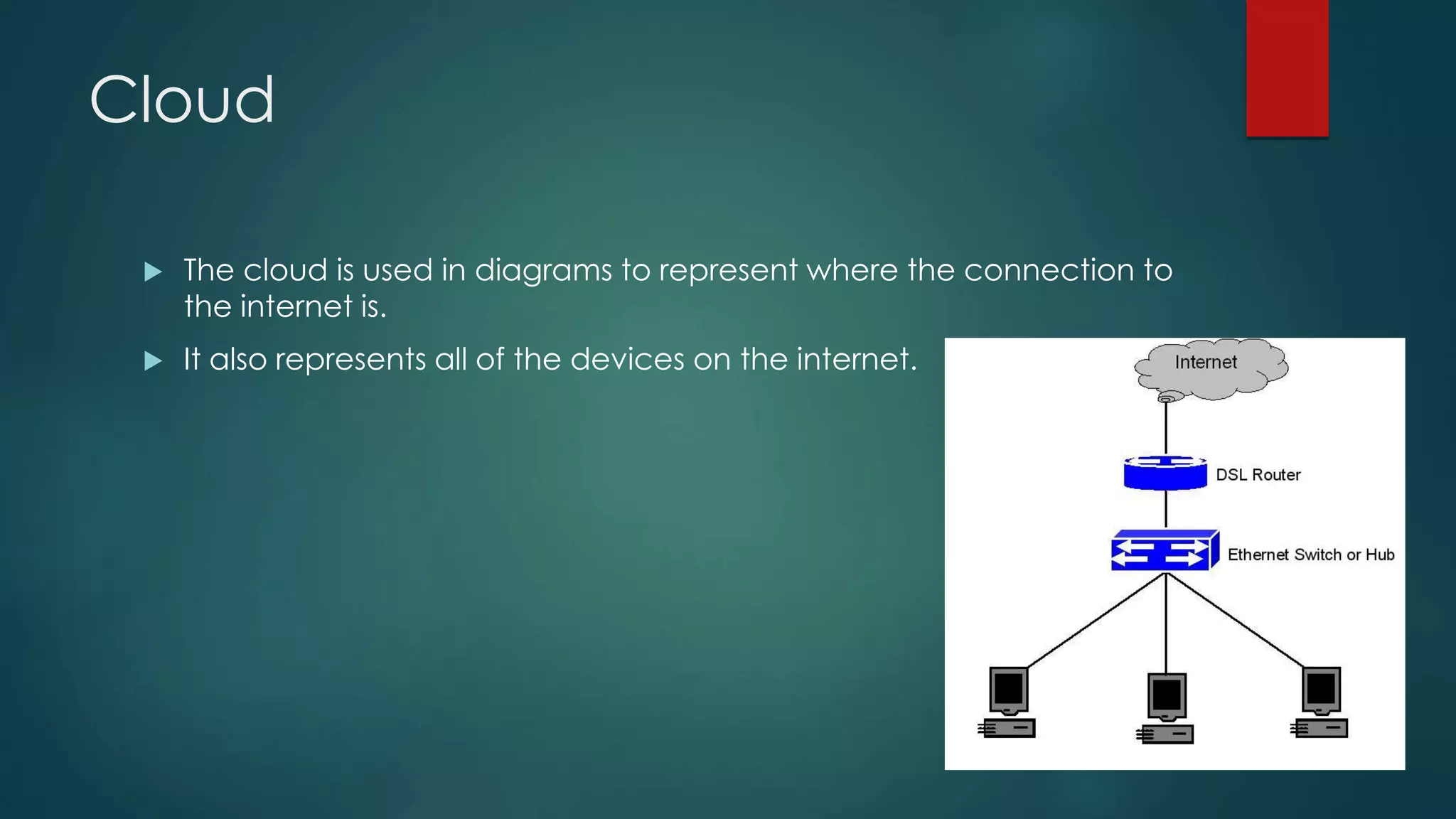 CCNA ppt Day 1 | PPTX