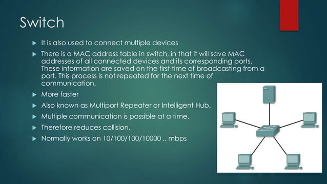 CCNA ppt Day 1 | PPTX
