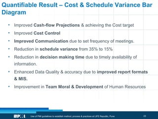 Day 1 1410 - 1455 - pearl 2 - vijay sane | PPT