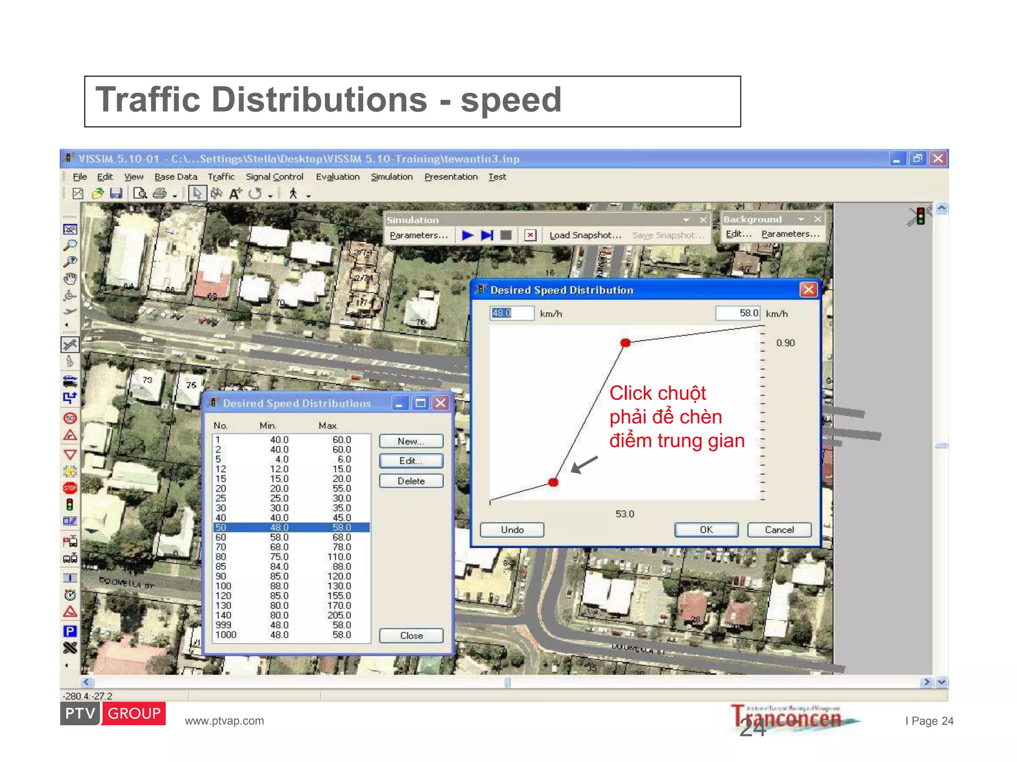 VISSIM Manual ( Huong Dan Su Dung VISSIM) | PPTX