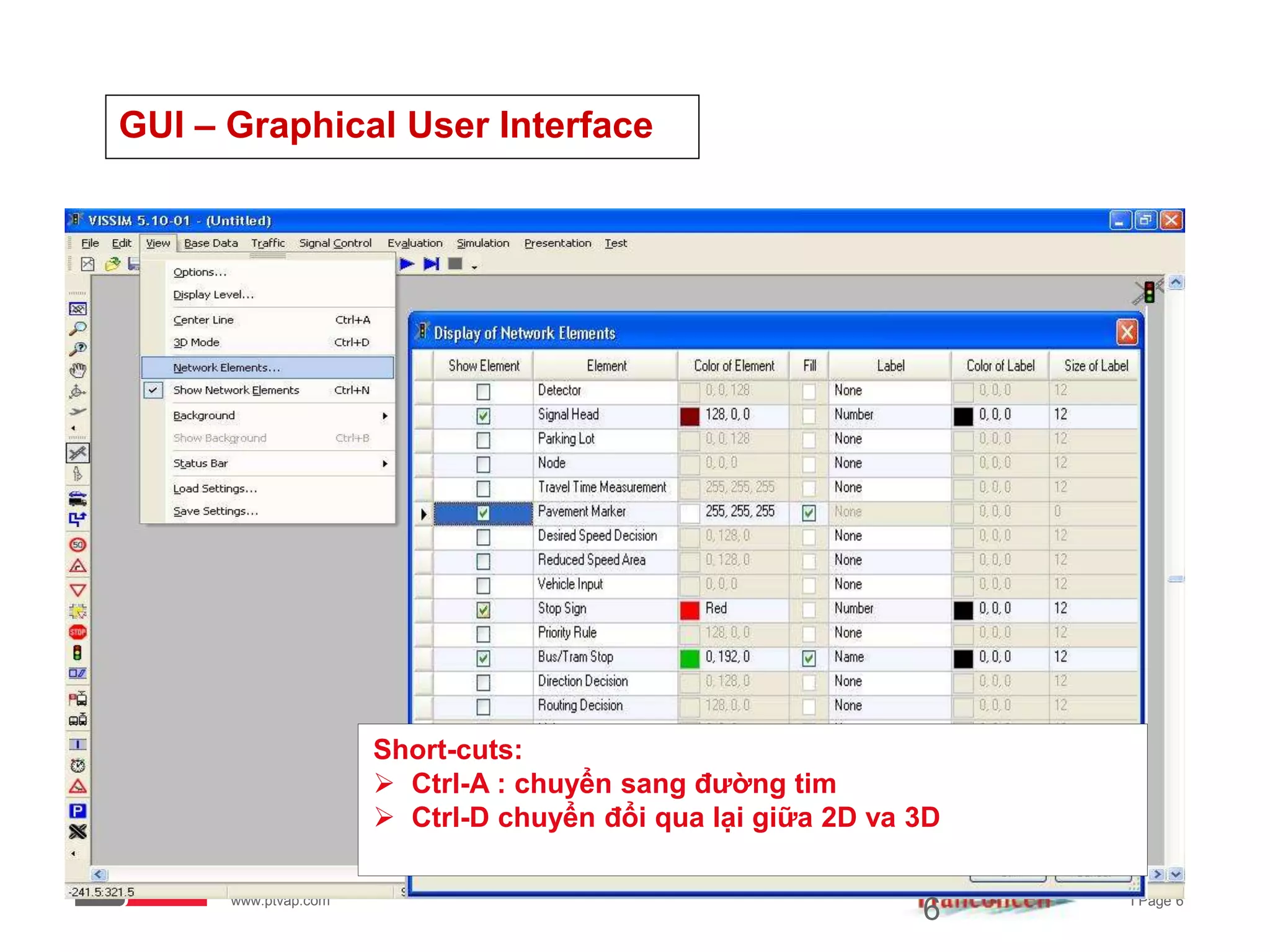 VISSIM Manual ( Huong Dan Su Dung VISSIM) | PPTX