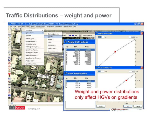 VISSIM Manual ( Huong Dan Su Dung VISSIM) | PPTX