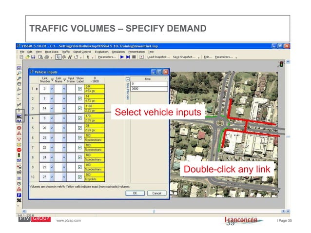 VISSIM Manual ( Huong Dan Su Dung VISSIM) | PPTX