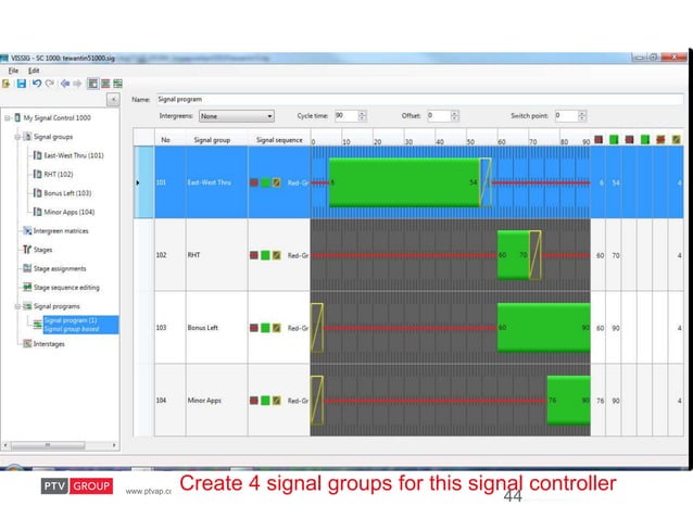 VISSIM Manual ( Huong Dan Su Dung VISSIM) | PPTX
