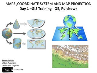 Introduction to MAPS,Coordinate System and Projection System | PPTX