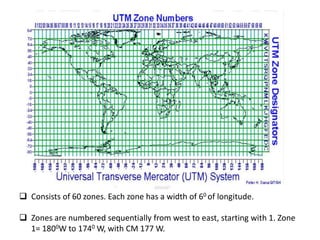 Introduction to MAPS,Coordinate System and Projection System | PPTX