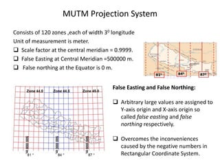 Introduction to MAPS,Coordinate System and Projection System | PPTX