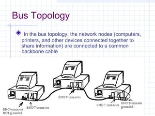 Day 1.2 physical topologies | PPT