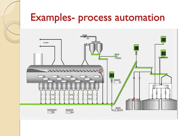 Industrial Automation using PLC- Day 1 | PDF | Technology & Computing