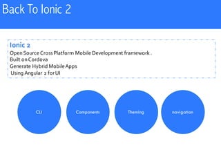 Ionic2 First Lesson of Four | PPT