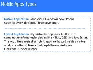 Ionic2 First Lesson of Four | PPT