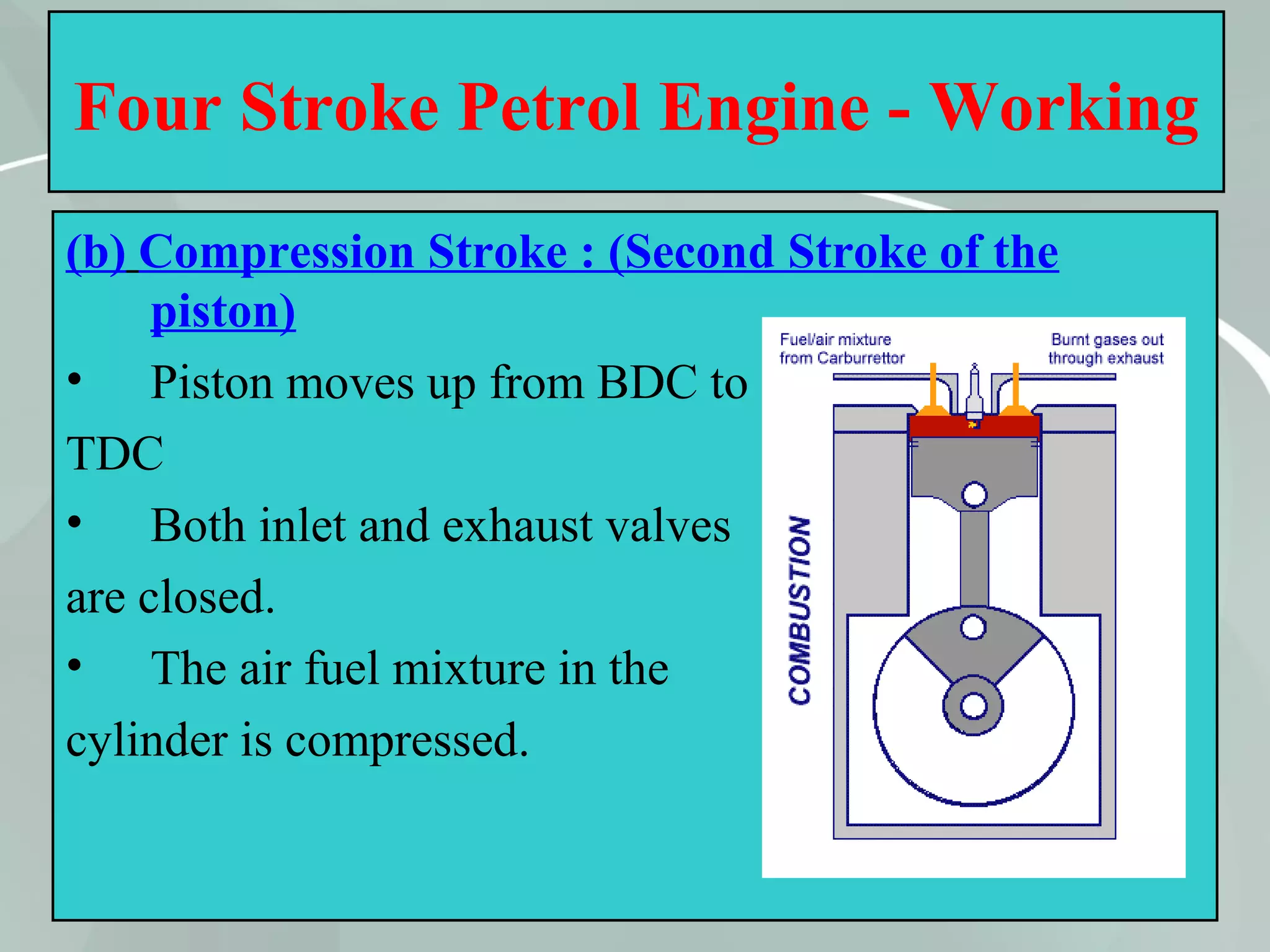 I.C ENGINE PPT | PPT
