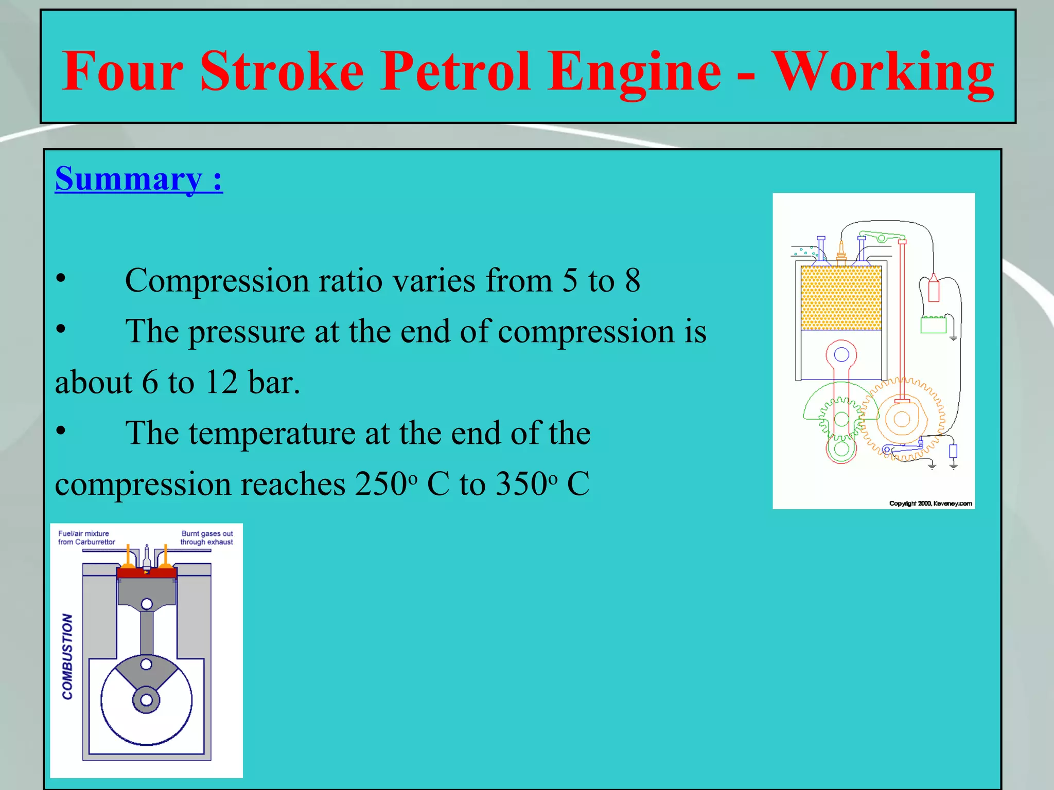 I.C ENGINE PPT | PPT