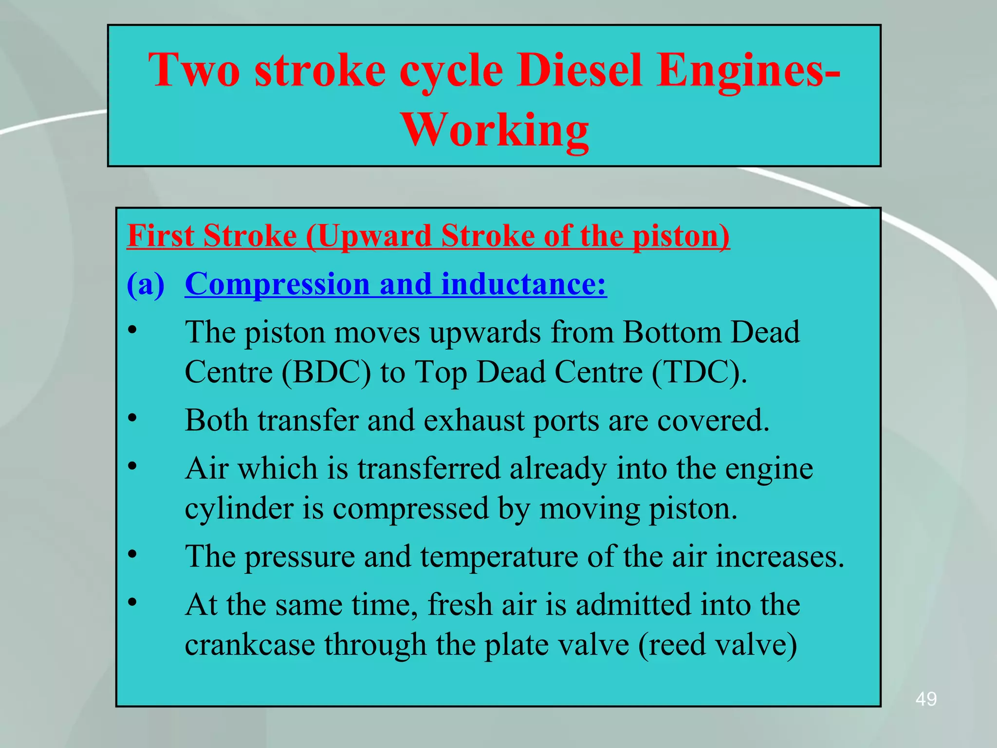 I.C ENGINE PPT | PPT