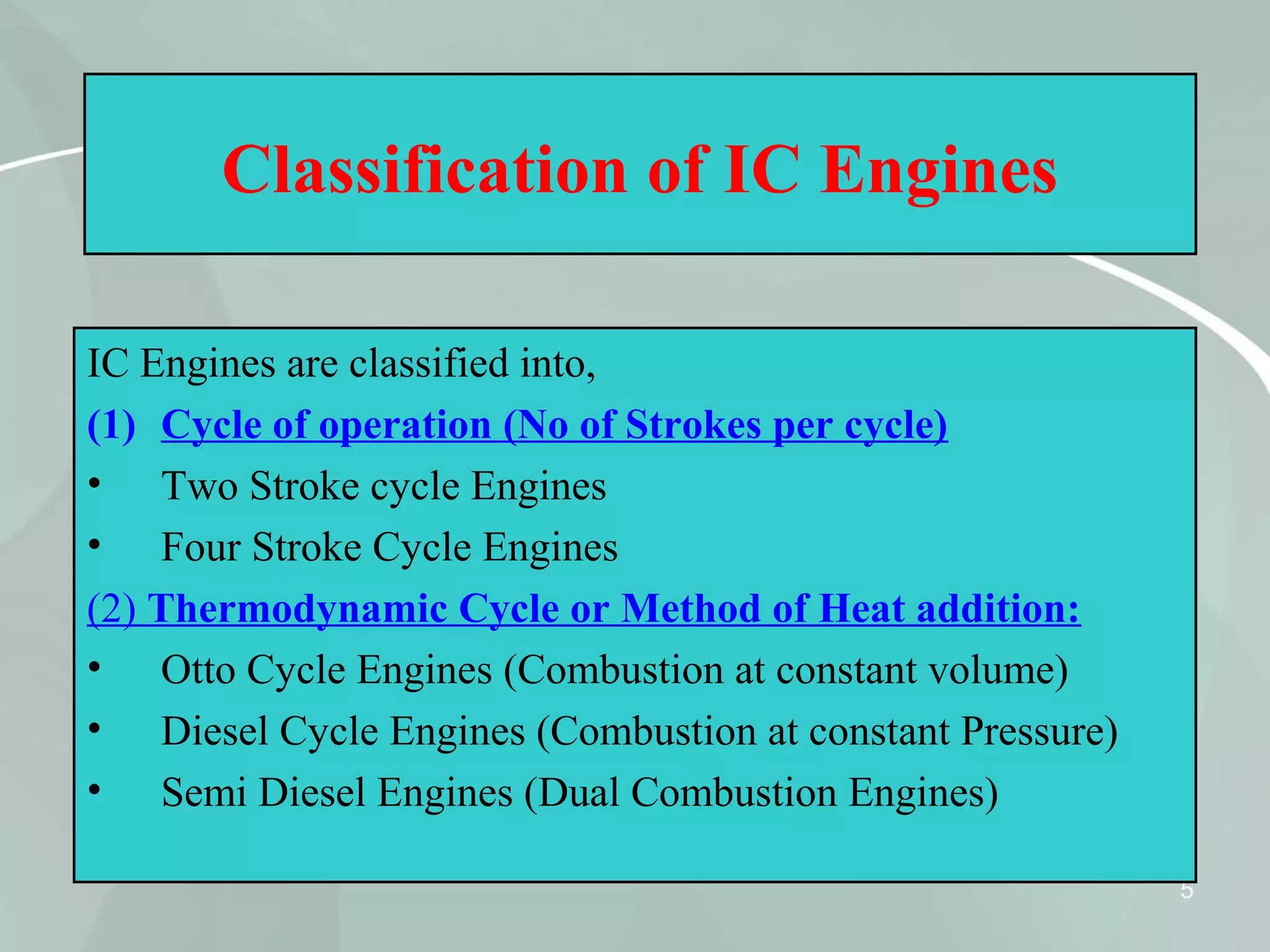I.C ENGINE PPT | PPT
